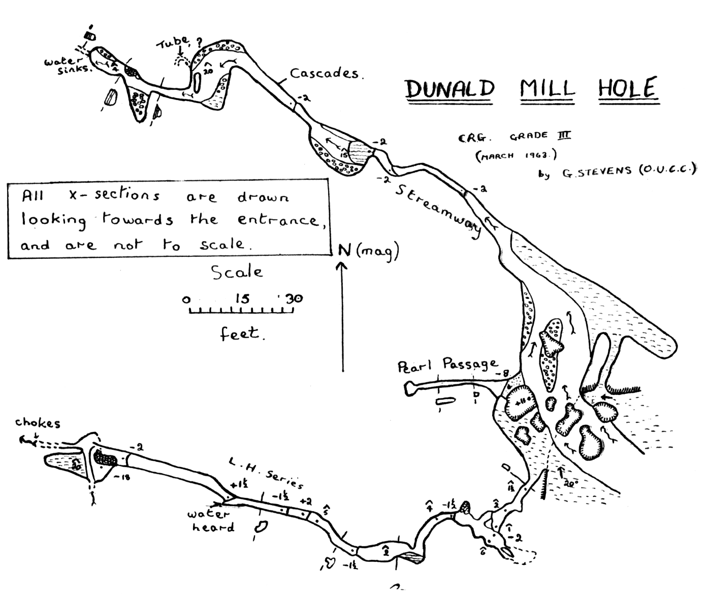 cavemaps.org - /surveys/oucc/full/